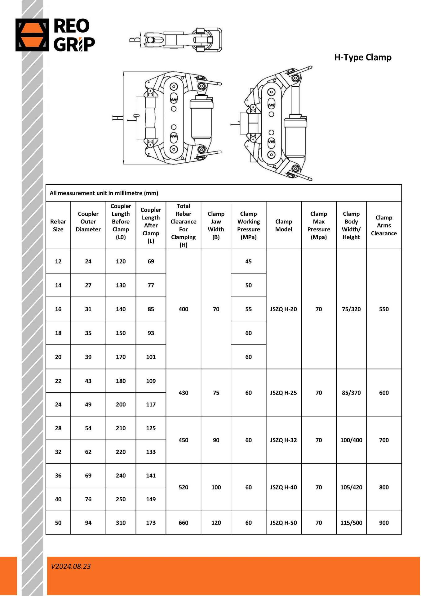 Engineering Details - ReoGrip